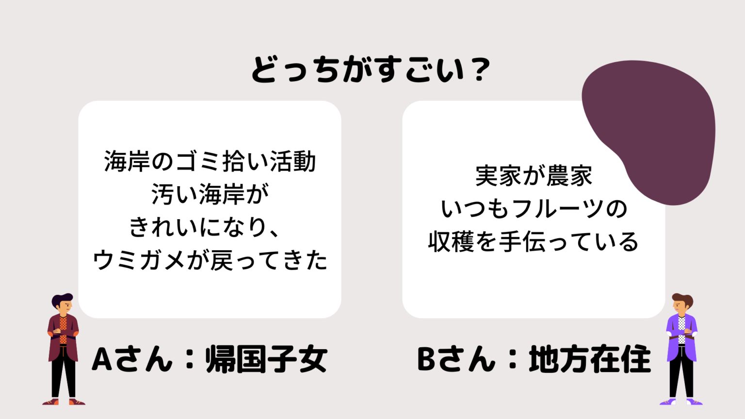 志望理由書の嘘はok?上手な嘘の付き方 熱とロジック〜大学受験〜